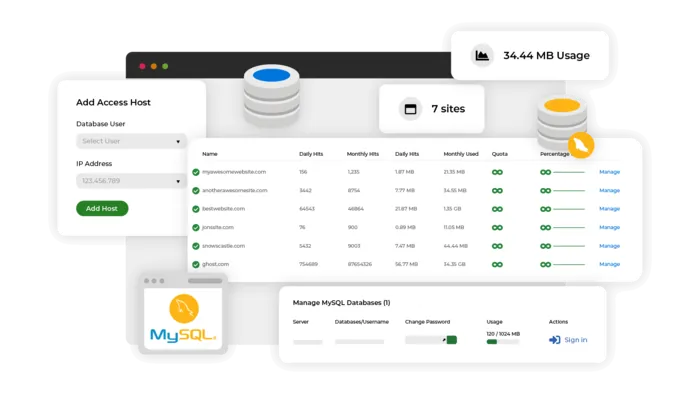 SIRSTEVEHQ CP | Our Powerful Hosting Control Panel - SIRSTEVEHQ